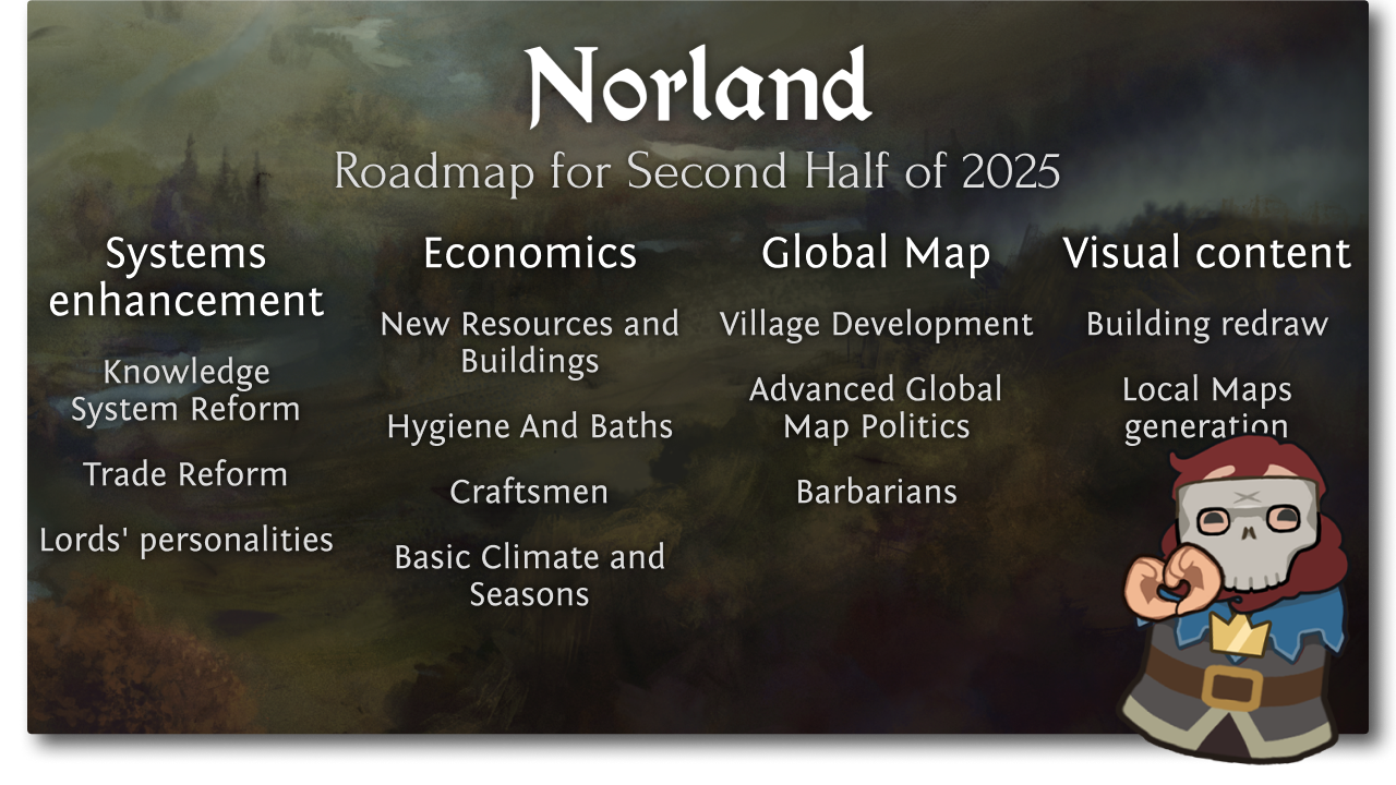 CPU Limits Hold Back Developers of Medieval Strategy Norland — Update ...