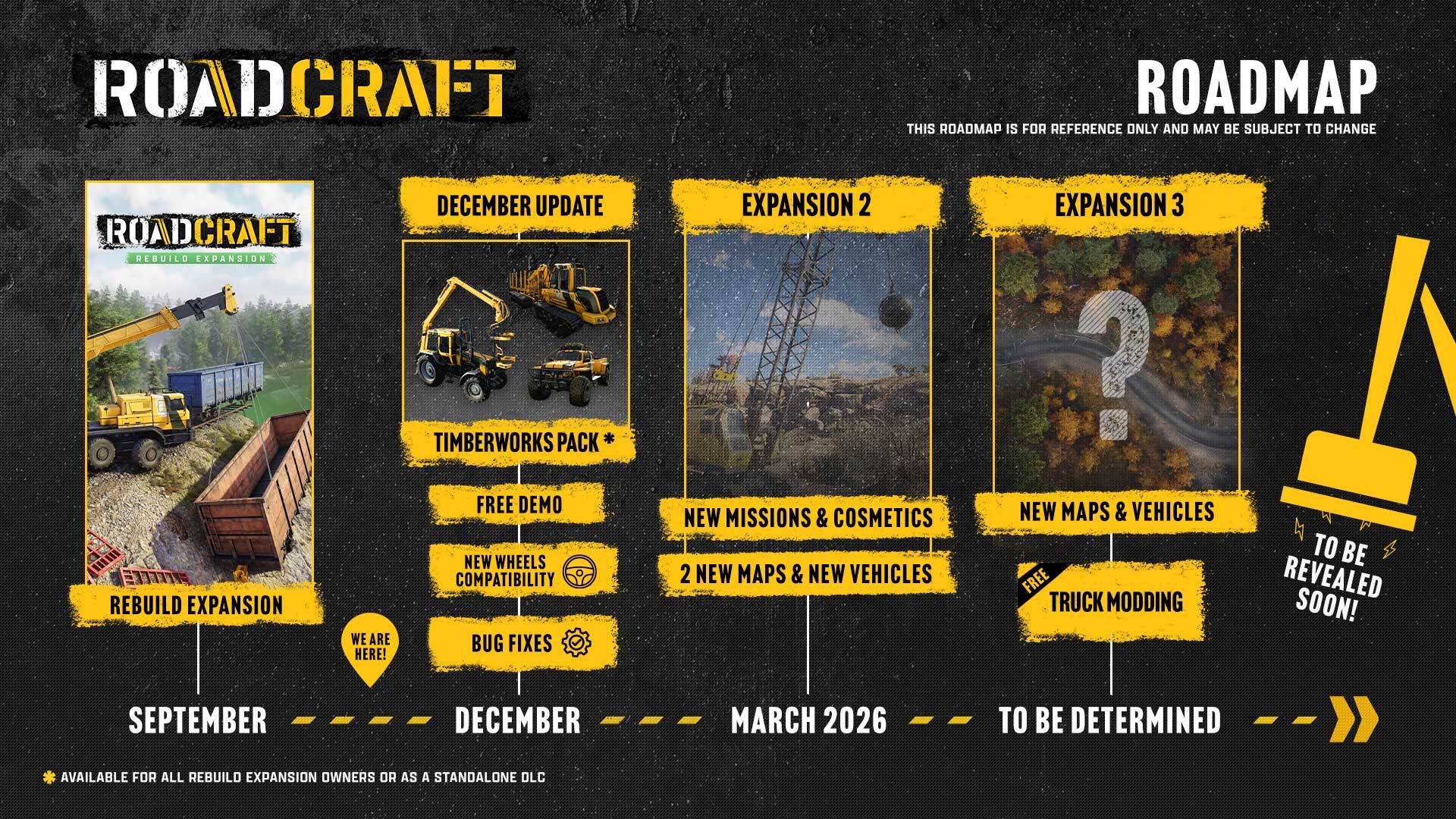 SnowRunner ends support for two platforms — Saber reveals new plans