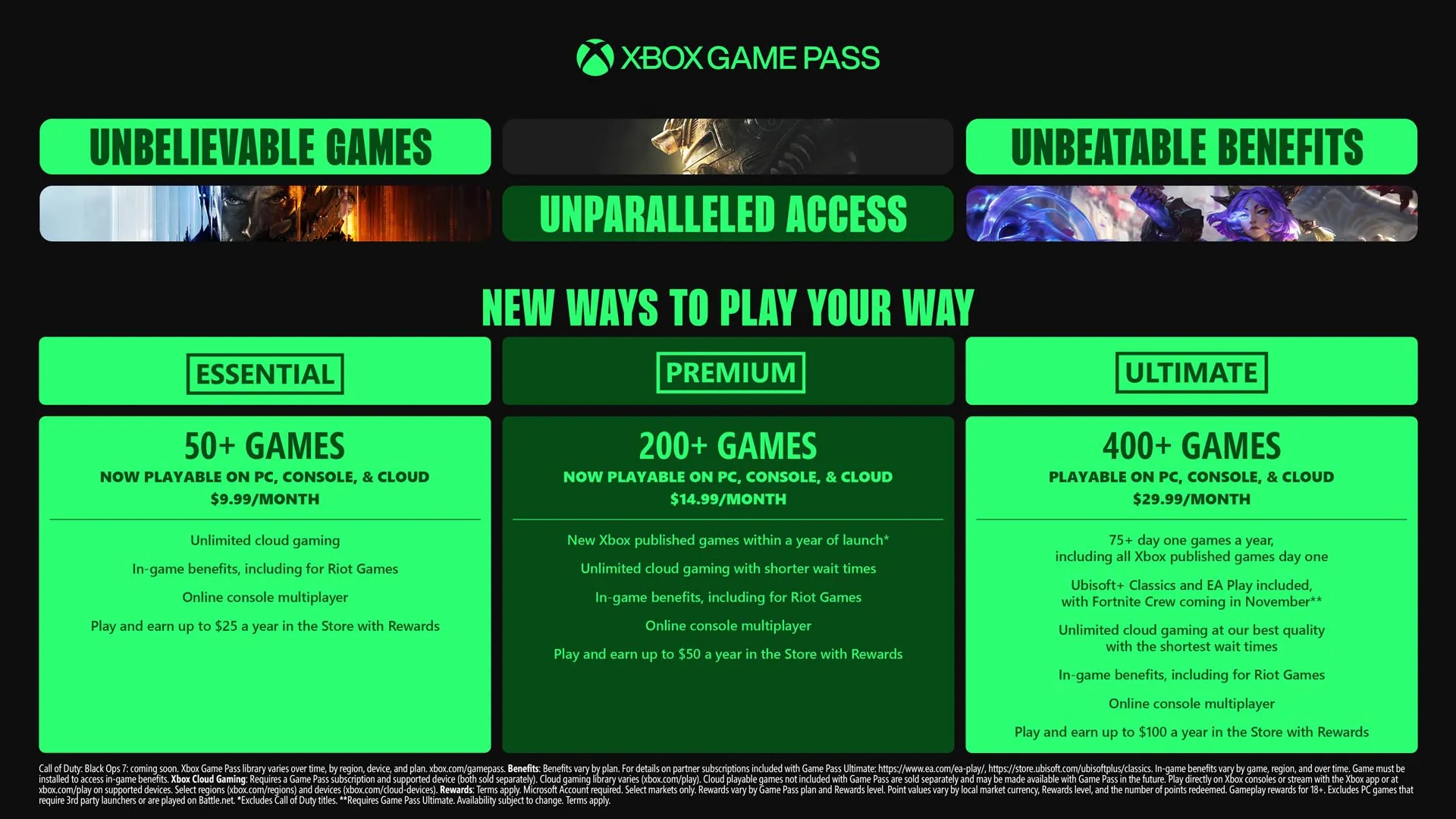Xbox Game Pass Ultimate added nearly 300 games in 2025, with a total ...